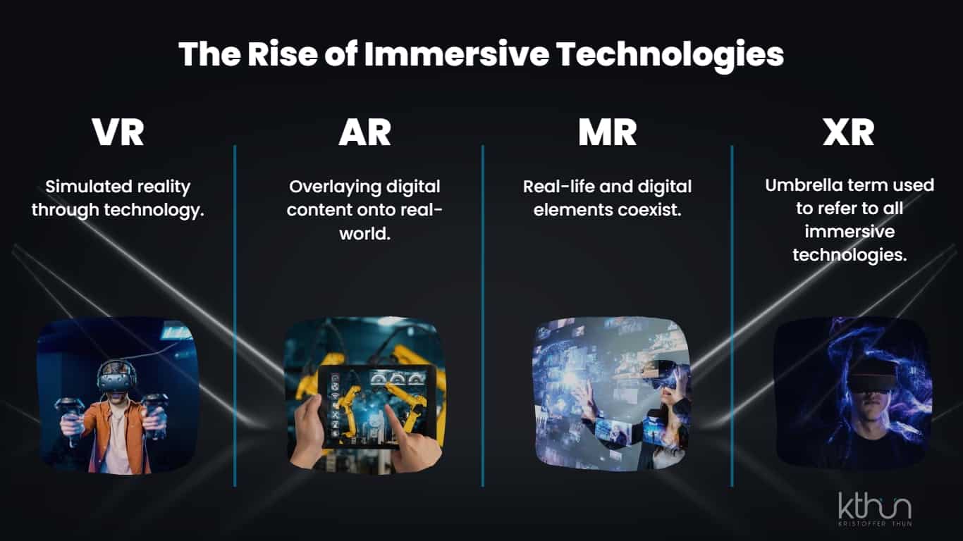 Unlocking a New World: The Rise of Immersive Technology - Kristoffer Thun