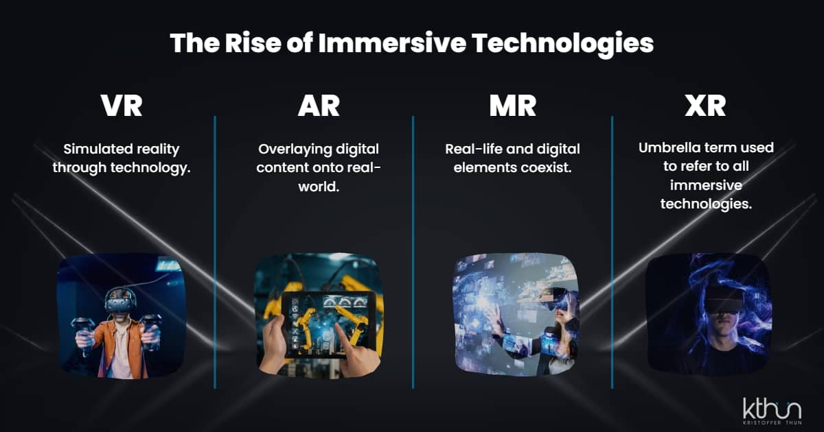 What is Immersive Technology? - Kristoffer Thun