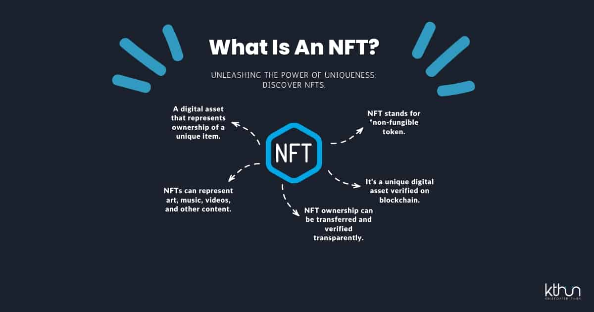 7 NFT Use Cases In 2024: Unlocking a World of Possibilities ...