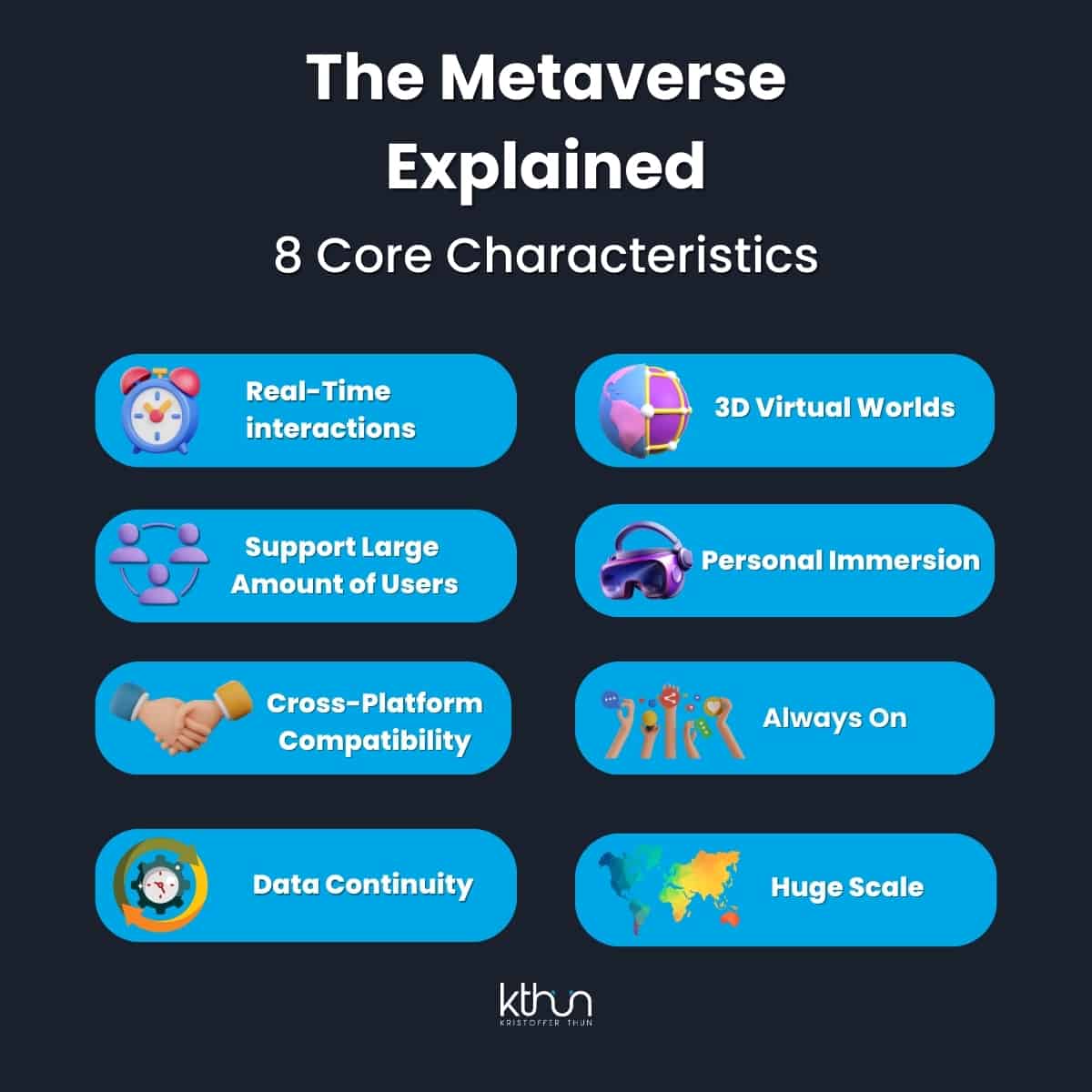 How to Join The Metaverse: A Step-by-Step Guide - Kristoffer Thun