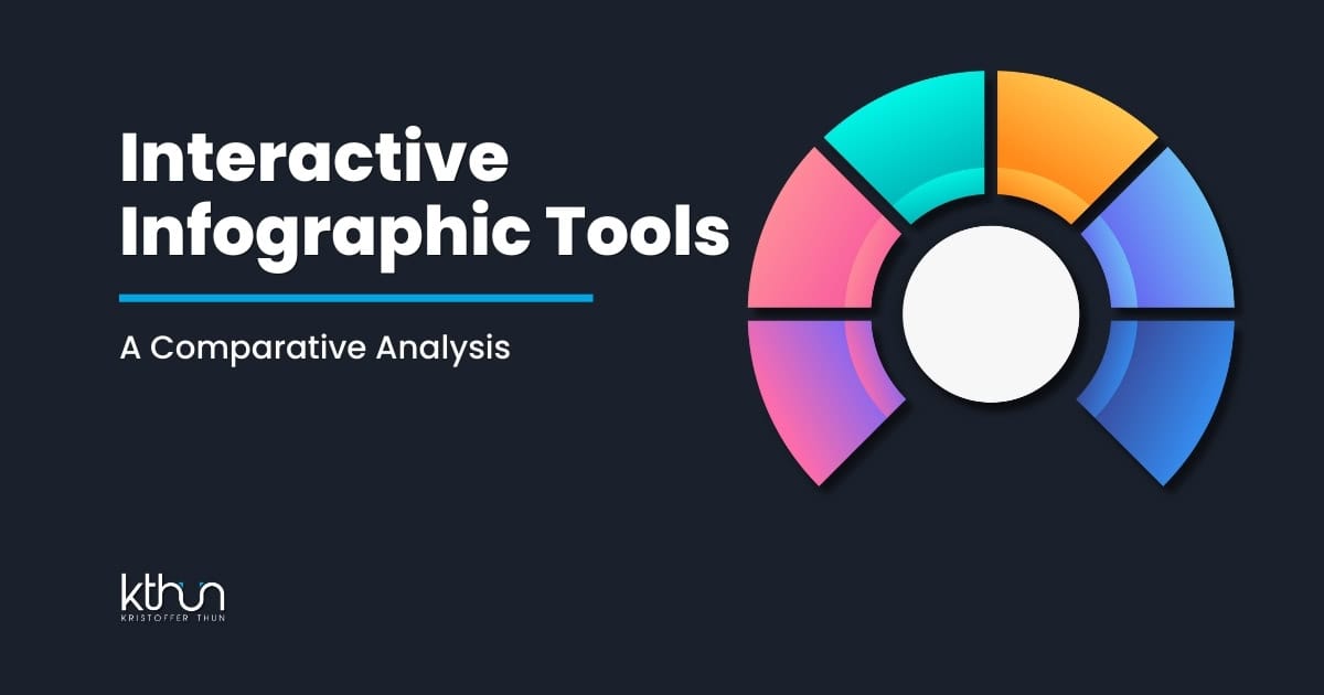 Interactive Infographic Tools: A Comparative Analysis - Kristoffer Thun