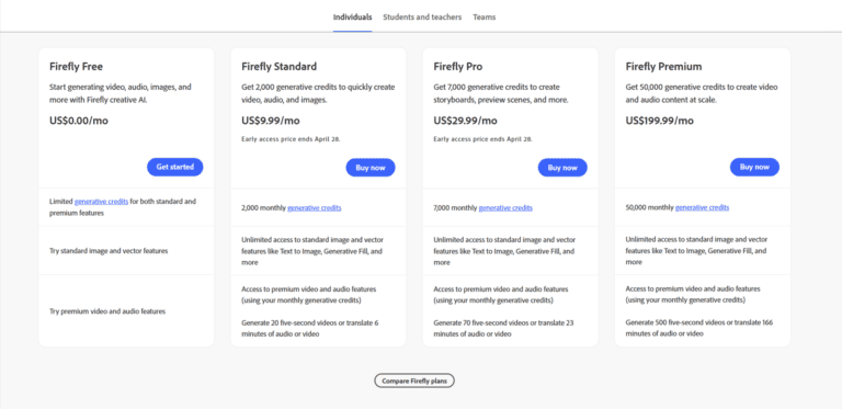 5 Best AI Creative Tools That Will Transform Your Work in 2025 ...