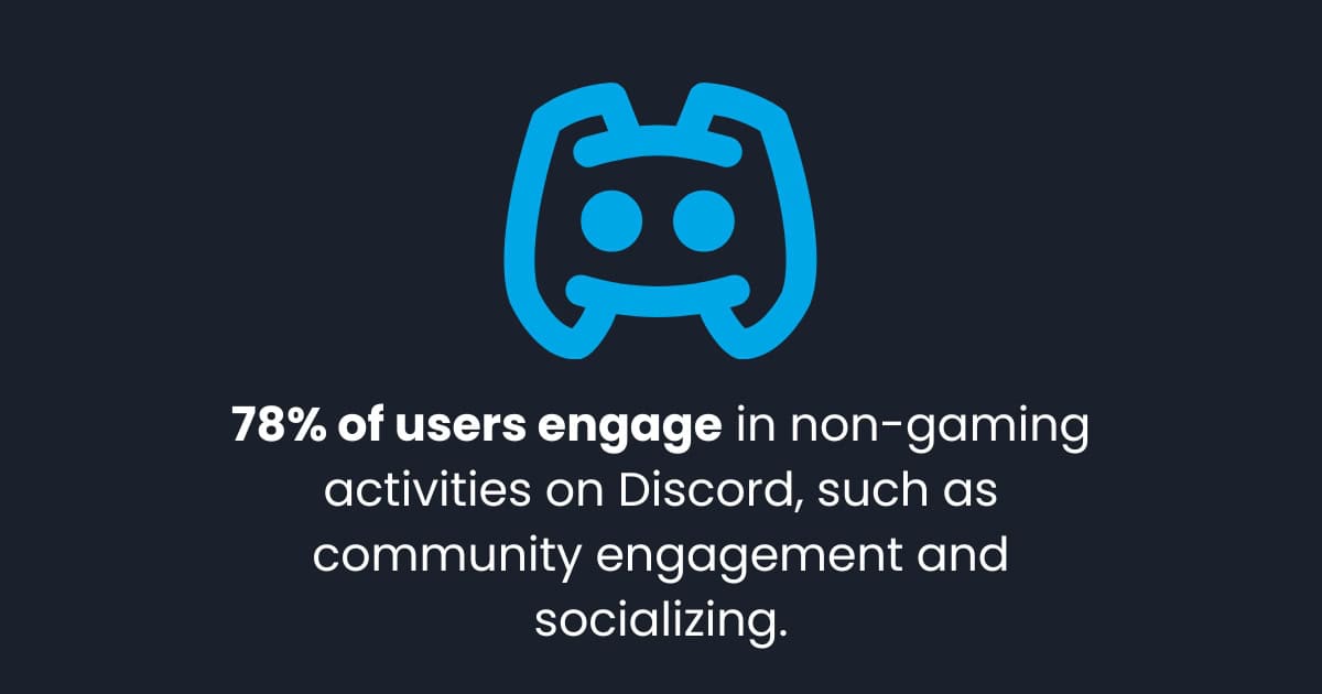 How to Create a Discord Server for Small Business in 15 min ...