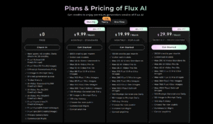 5 Best AI Image Generators in 2025 - Kristoffer Thun